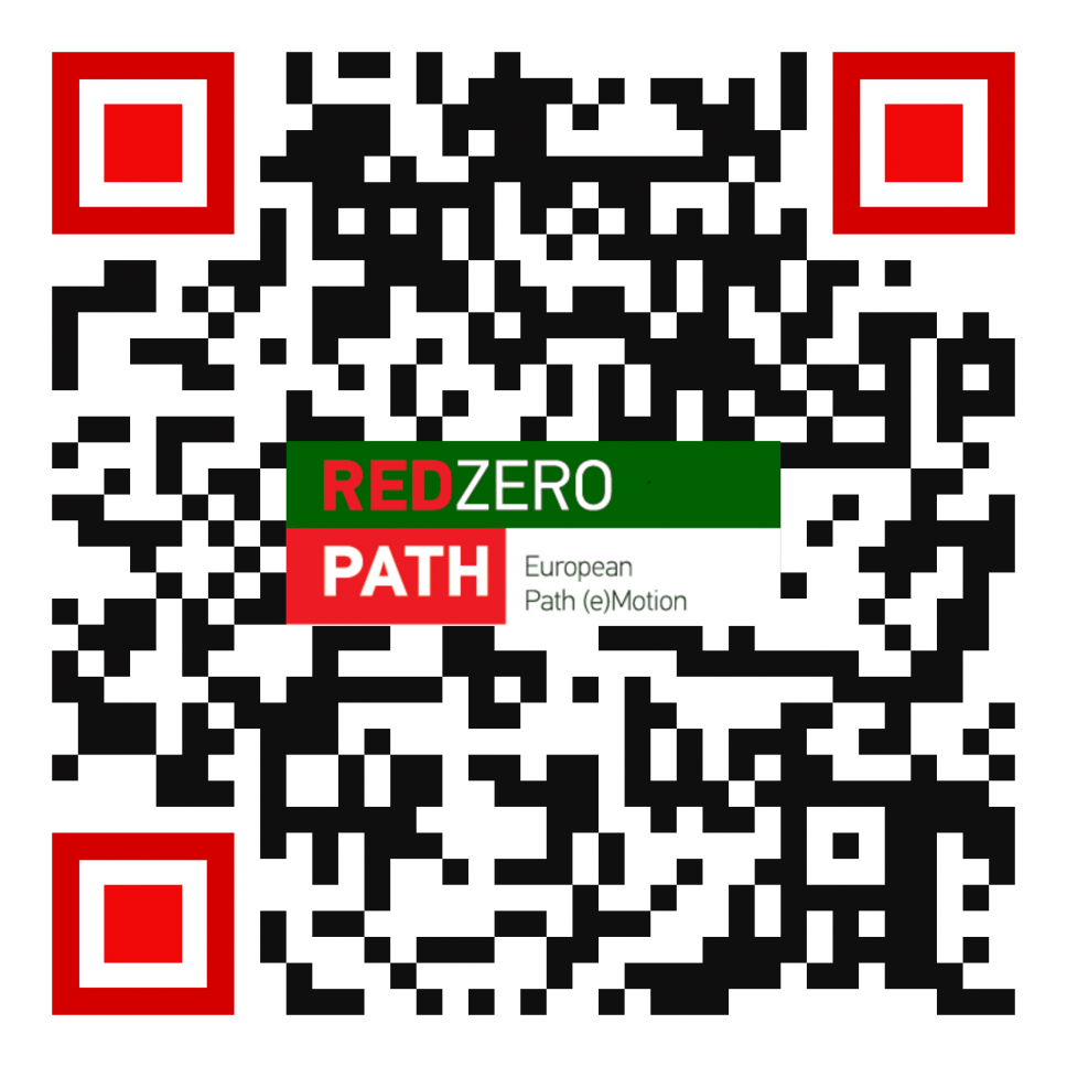 301 Moved Permanently